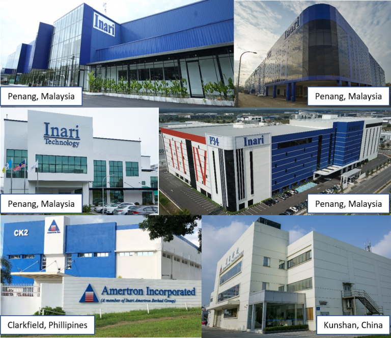 Inari Amertron Berhad - InvestPenang