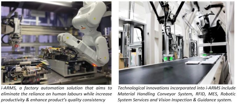 Pentamaster Corporation Berhad - InvestPenang