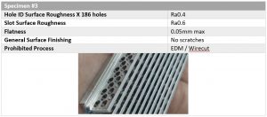 Coraza Systems Malaysia Sdn. Bhd. - InvestPenang