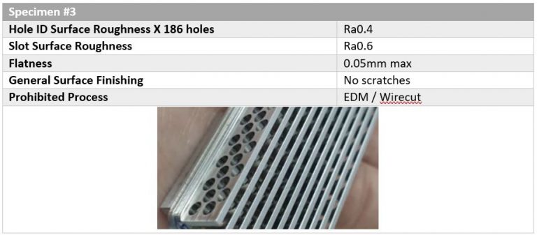 Coraza Systems Malaysia Sdn. Bhd. - InvestPenang