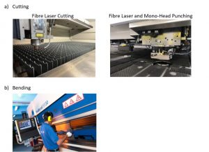 Coraza Systems Malaysia Sdn. Bhd. - InvestPenang