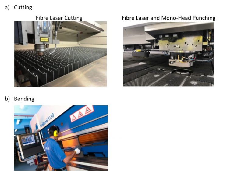 Coraza Systems Malaysia Sdn. Bhd. - InvestPenang