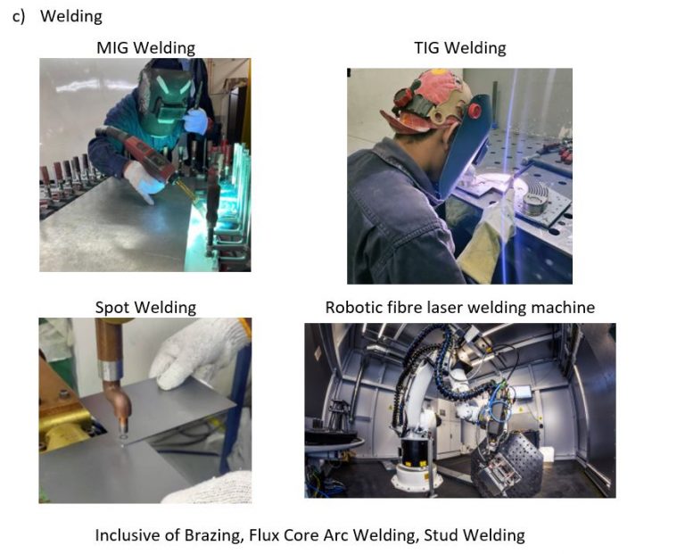 Coraza Systems Malaysia Sdn. Bhd. - InvestPenang