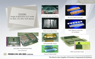 Prodelcon Sdn. Bhd. - InvestPenang