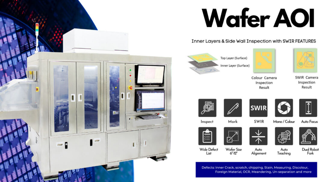 Cortex Robotics Sdn. Bhd. - InvestPenang