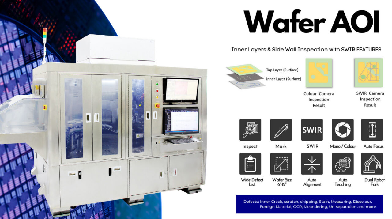 Cortex Robotics Sdn. Bhd. - InvestPenang