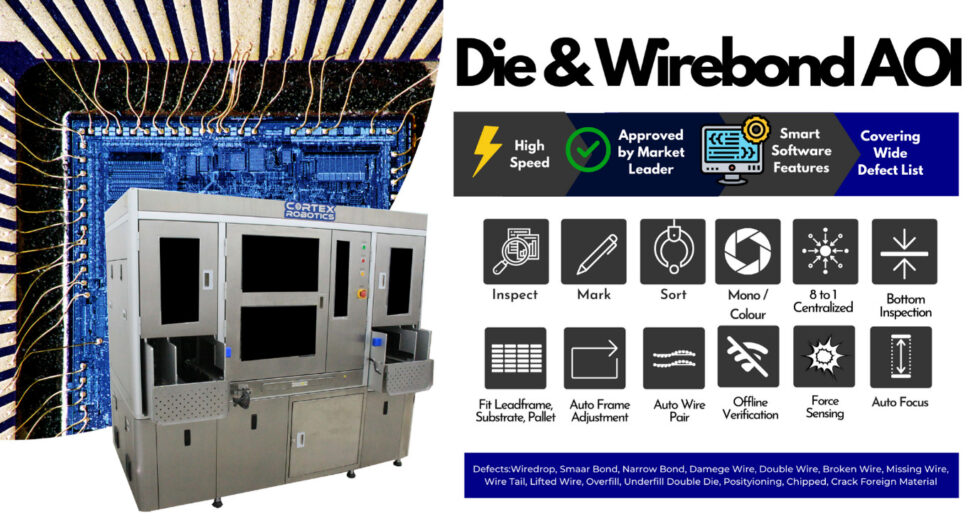 Cortex Robotics Sdn. Bhd. - InvestPenang