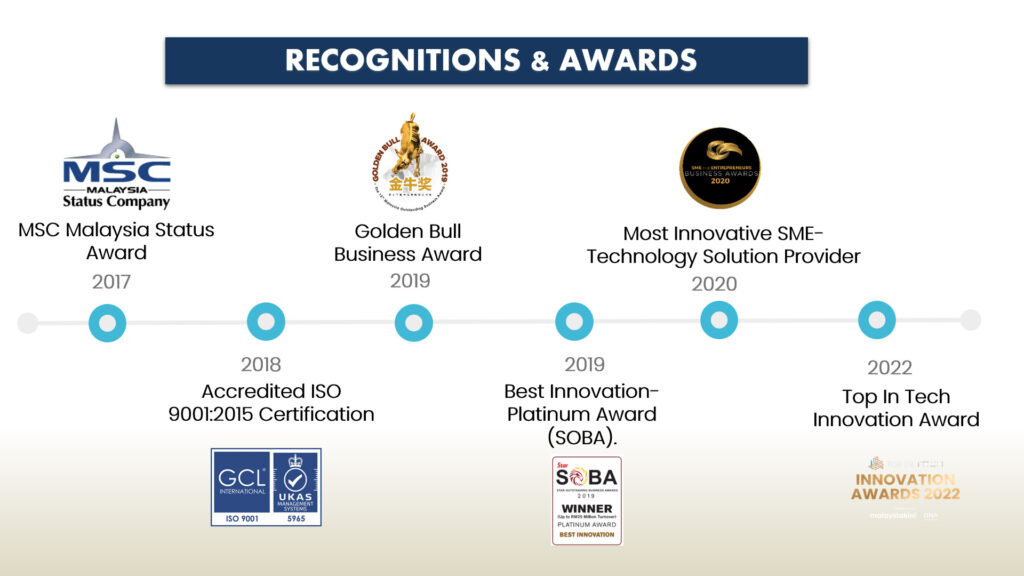 Ideal Vision Integration Sdn. Bhd. - InvestPenang