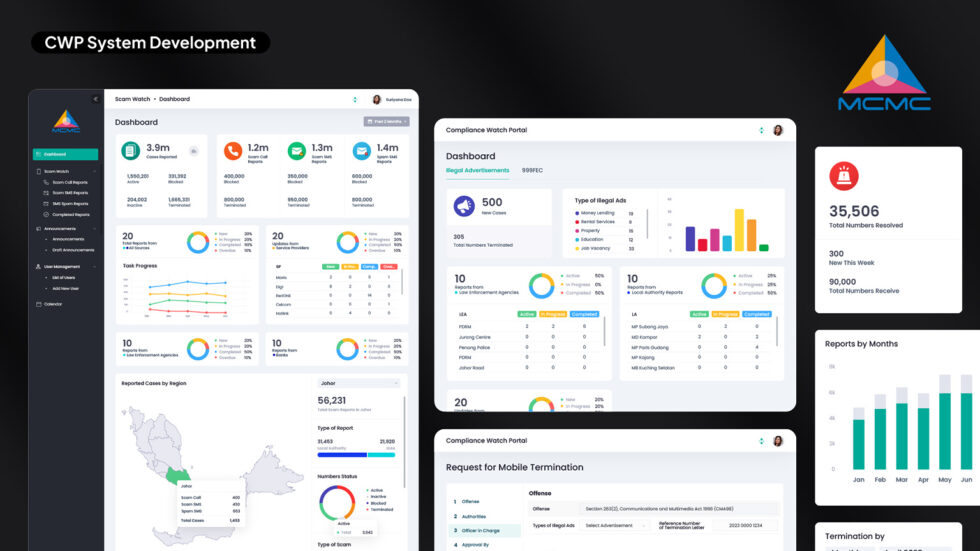 VeecoTech Solutions Sdn. Bhd. - InvestPenang