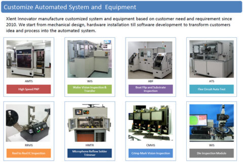 Xlent Innovator Sdn. Bhd. - InvestPenang