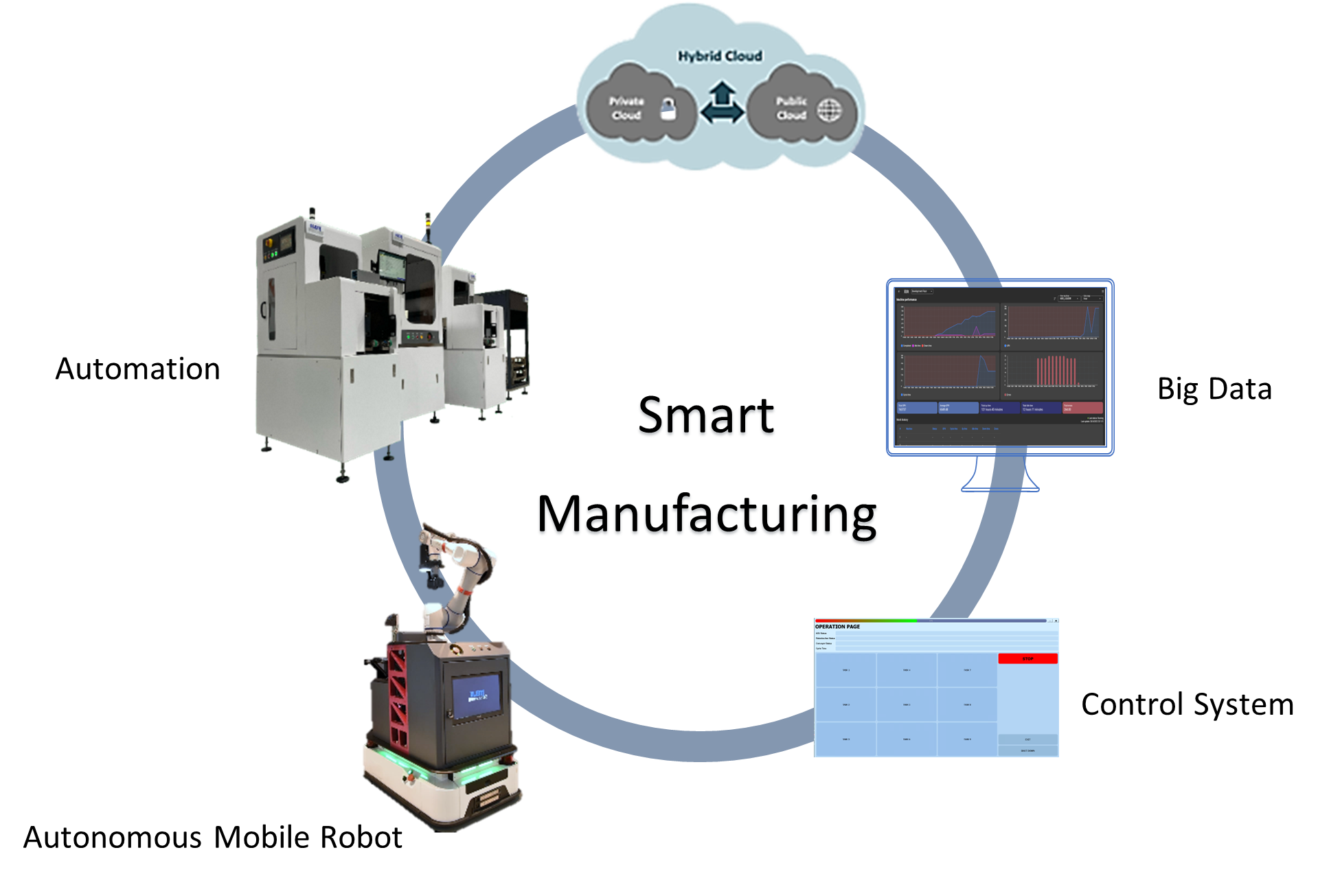 Xlent Innovator Sdn. Bhd. - InvestPenang