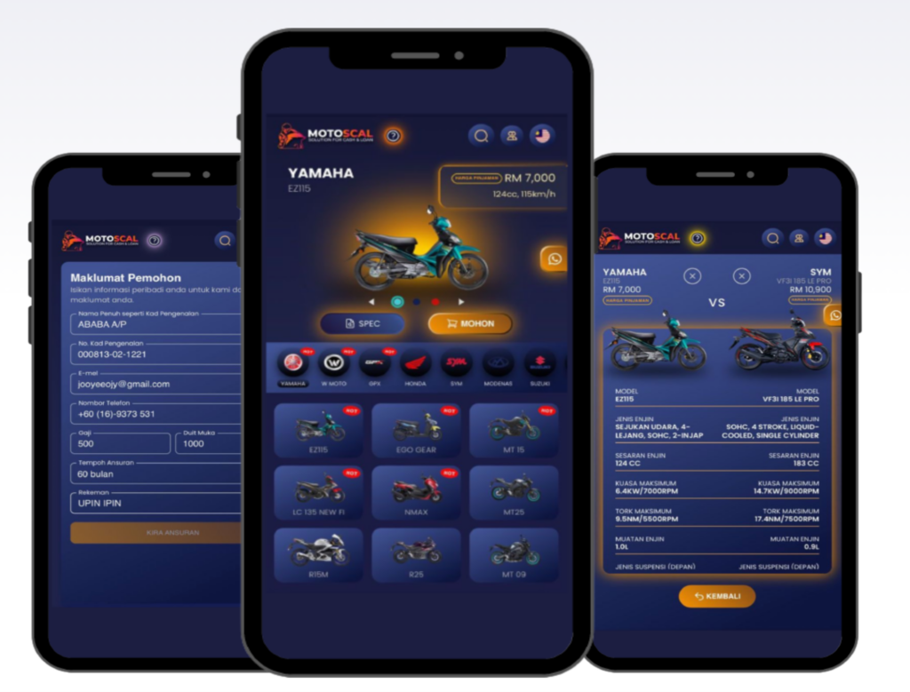 OPERION Ecommerce & Software Sdn. Bhd. - InvestPenang