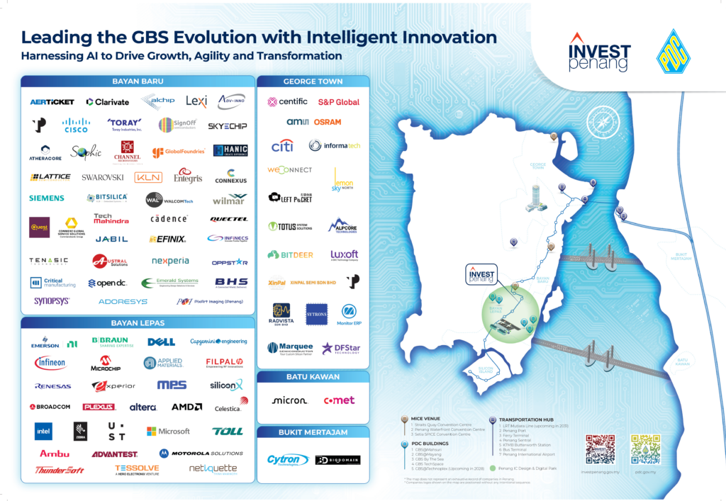 Penang GBS Nodes Map - InvestPenang